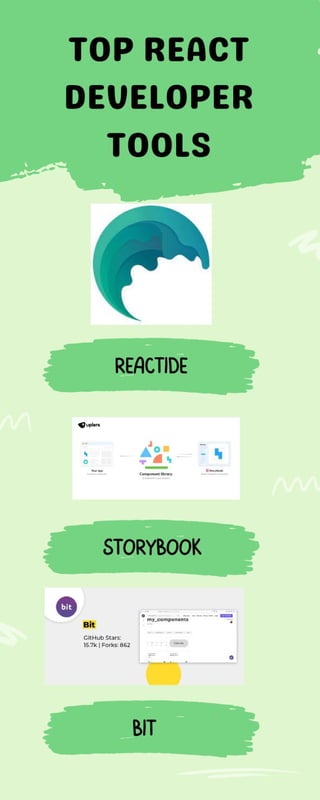 Top React Developer Tools.pdf
