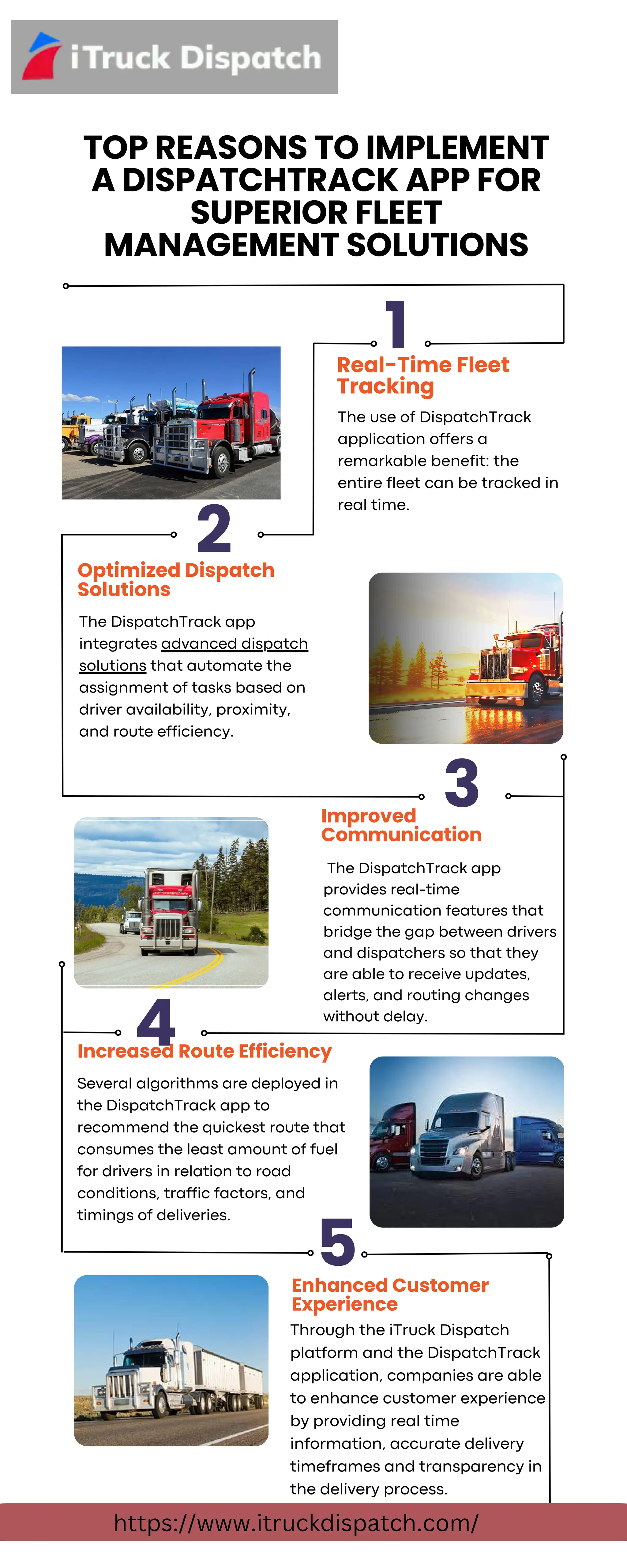 Top Reasons to Implement a DispatchTrack App for Superior Fleet ...