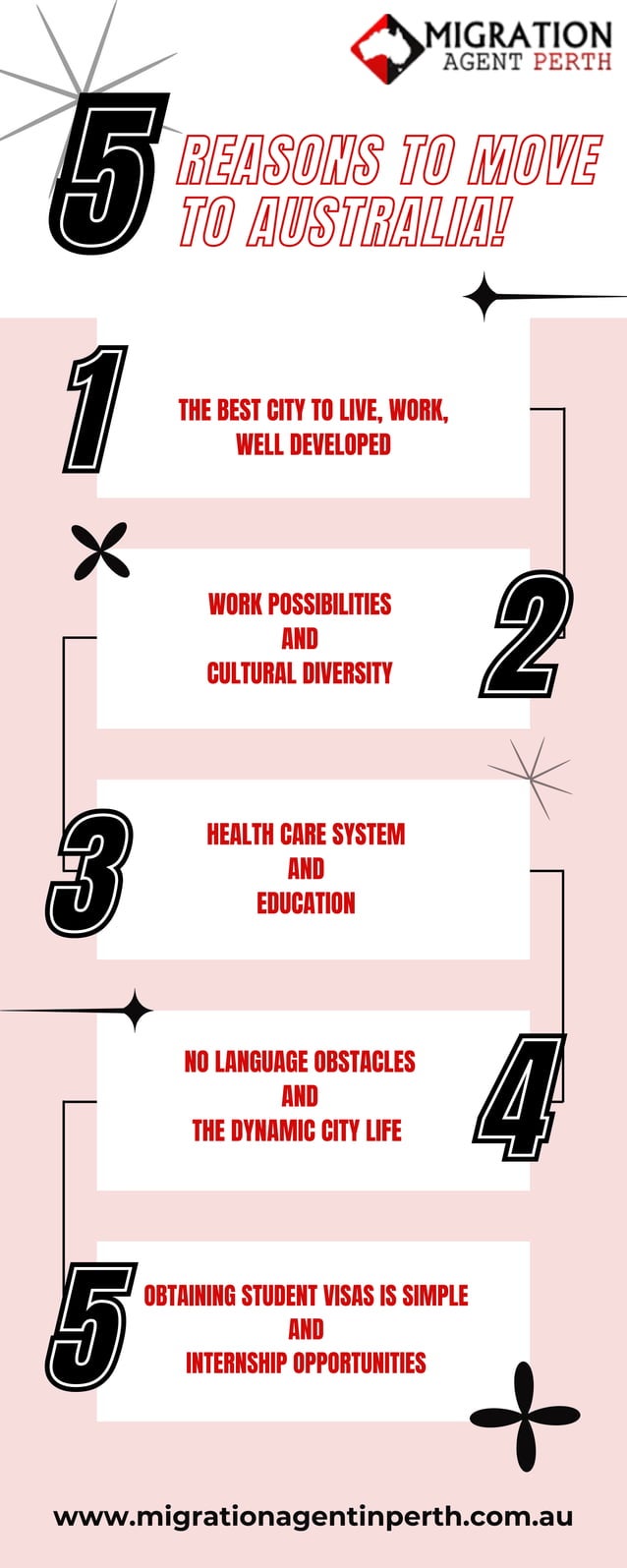 Top Reasons to Move to Australia with Help from the Best Immigration ...