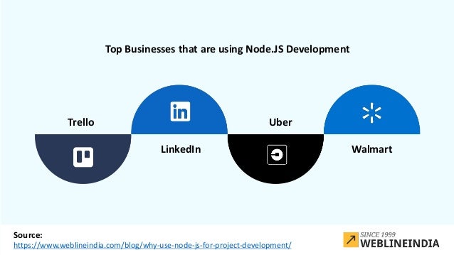 Top Reasons to Use Node.JS Development for Your Next Project | PPT ...