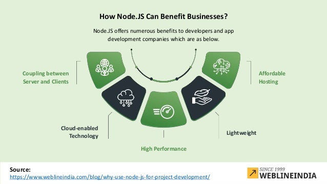 Top Reasons to Use Node.JS Development for Your Next Project | PPT ...