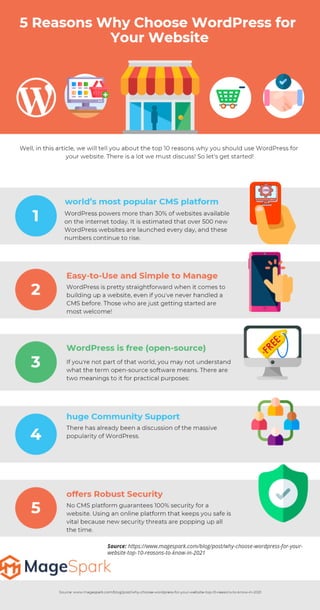 Top reasons why choose wordpress for your website | PDF Top reasons why choose wordpress for your website | PDF
