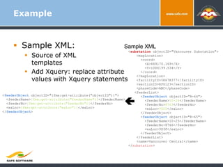 Top FME Recipes: Cook’nup XML | PPT
