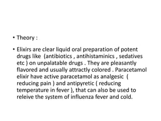 To prepare and submit Paracetamol elixir IP WPS Office.pptx