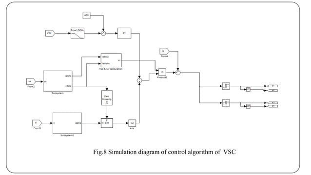 Comparision of Incremental Conductance with Fuzzy Controller | PPT