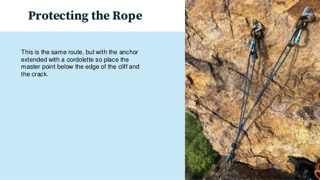 Top rope anchors | PPT