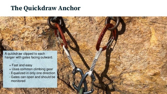 Top rope anchors | PPT