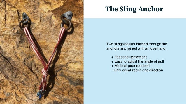 Top rope anchors | PPT