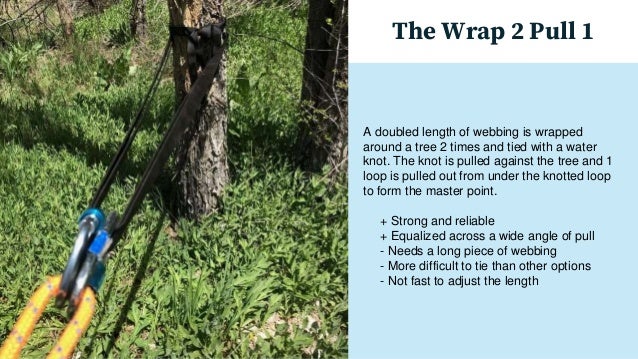 Top rope anchors | PPT