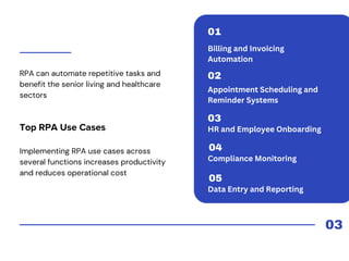 Top RPA Use Cases Consider in 2024 For Senior Living Providers | PPT ...