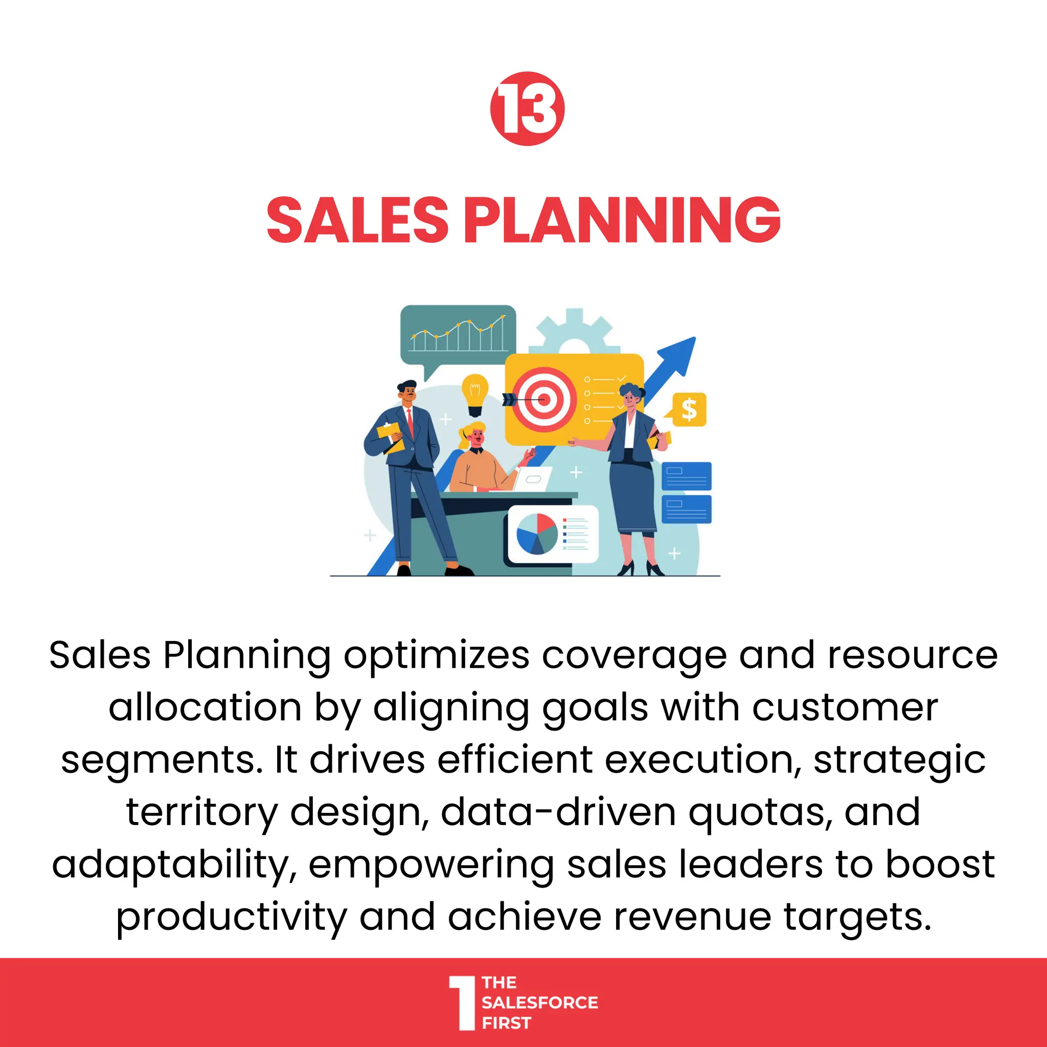 Top 14 Salesforce Tools to Elevate Sales | PDF