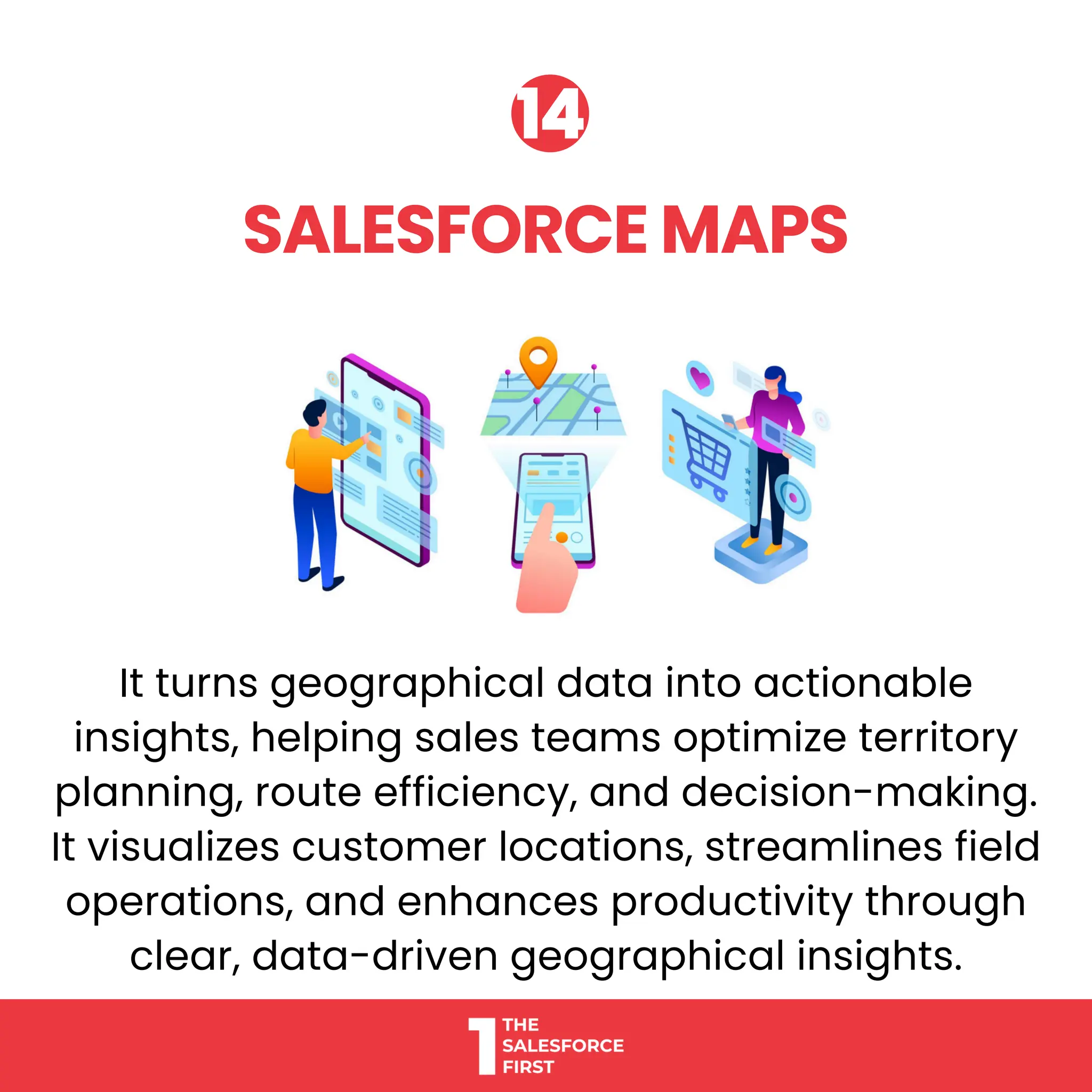Top 14 Salesforce Tools to Elevate Sales | PDF