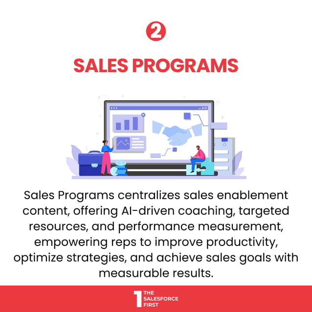 Top 14 Salesforce Tools to Elevate Sales | PDF