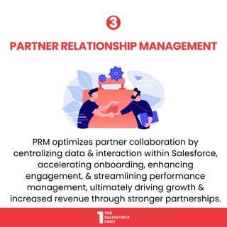 Top 14 Salesforce Tools to Elevate Sales | PDF