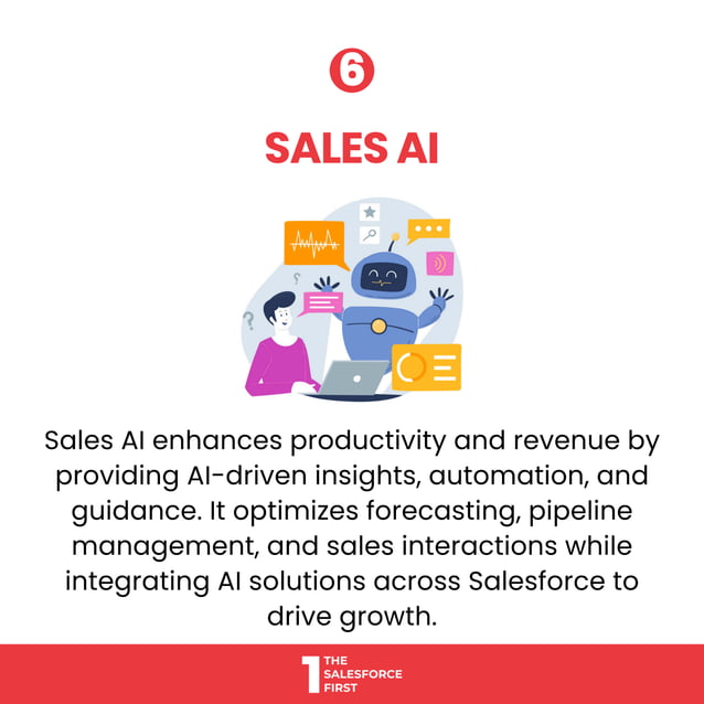 Top 14 Salesforce Tools to Elevate Sales | PDF