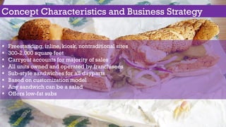 Top sandwich companies in quick service | PPT