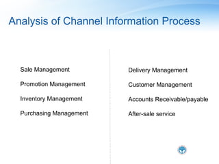 Top schools in india | PPT