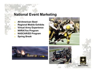 Top Secret - Army Marketing Secrets | PDF