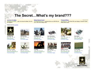 Top Secret - Army Marketing Secrets | PDF