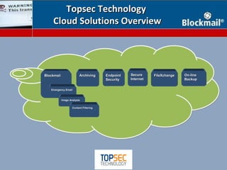Topsec technology portfolio | PPT | Email | Internet