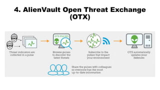 Top Security Analytics Tools | PPTX | Information Services Industry ...