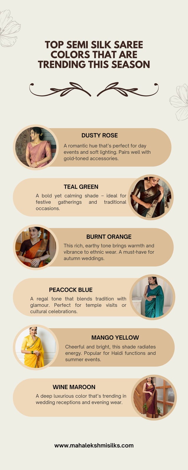 Top Semi Silk Saree Colors That Are Trending This Season.pdf