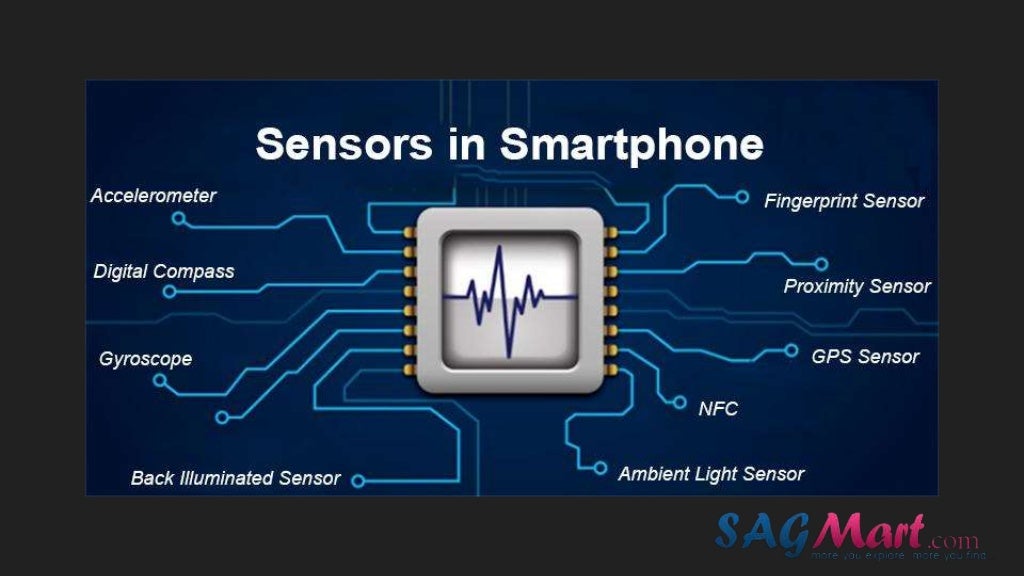 Top sensors inside the smartphone you want to know