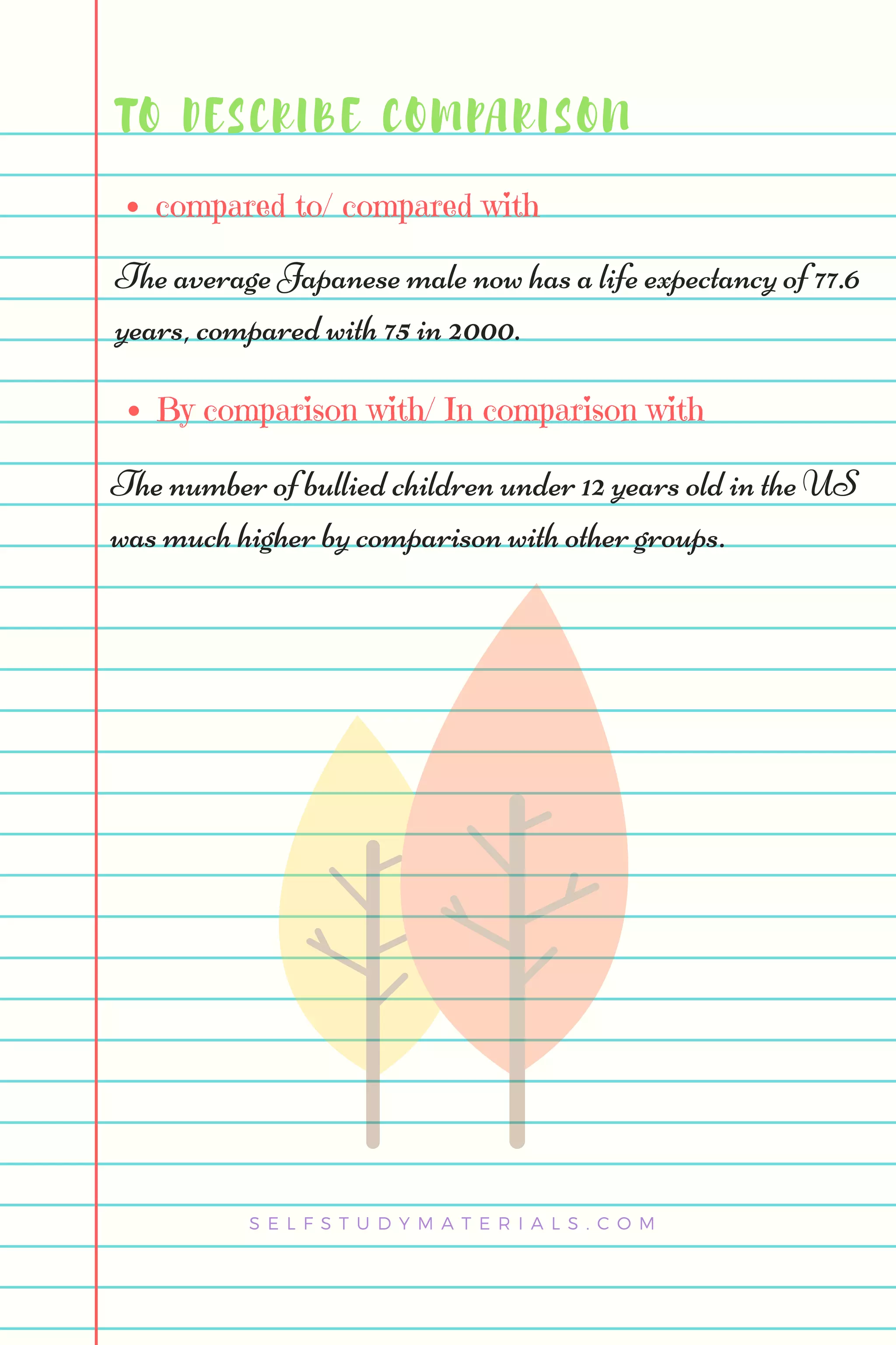 Top sentence structures | PDF
