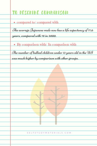 Top sentence structures | PDF