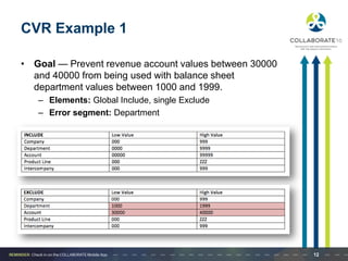Top Seven Steps for Optimizing Cross-Validation Rules in General Ledger ...