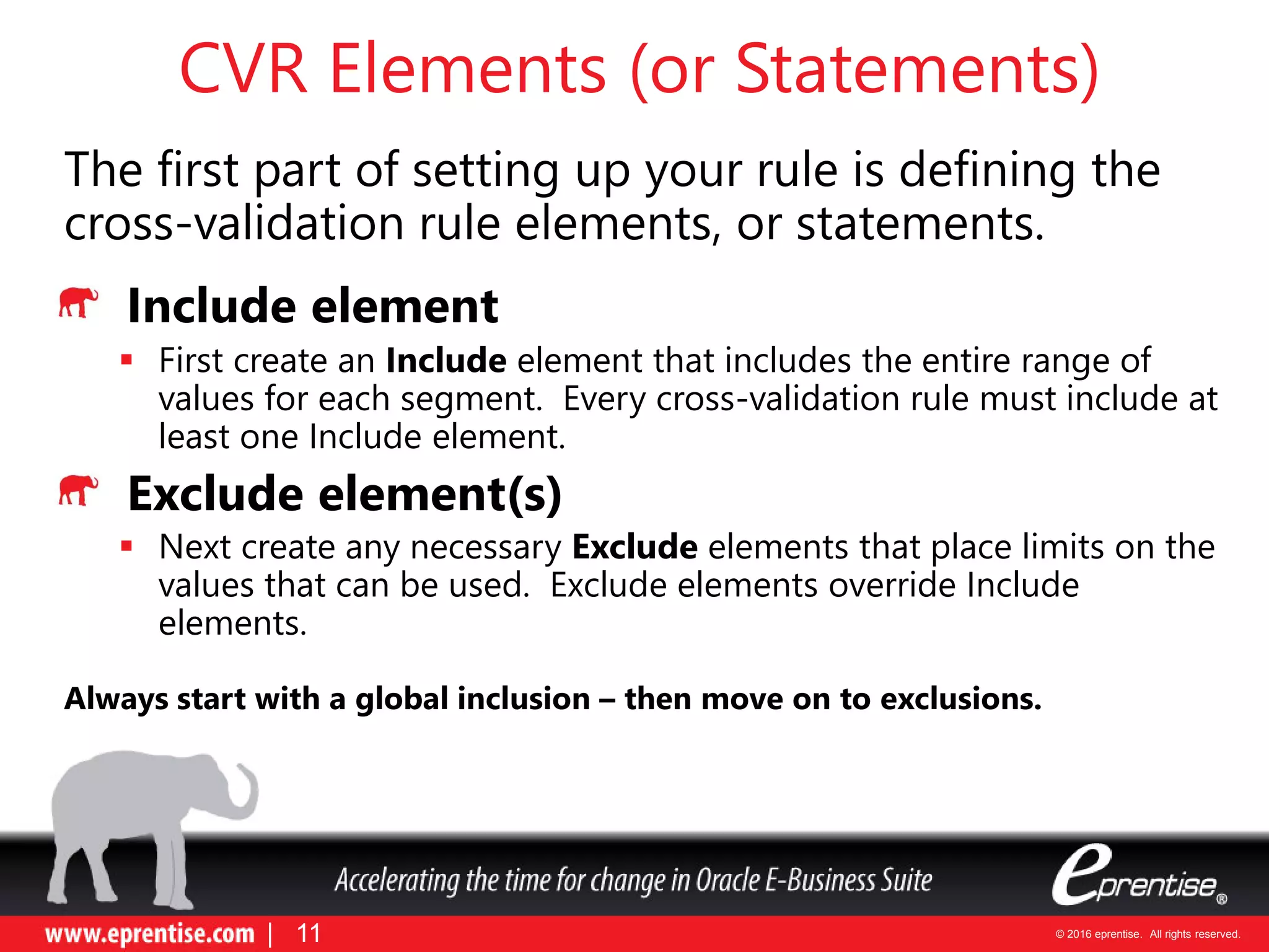 Top Seven Steps for Optimizing Cross-Validation Rules in General Ledger ...