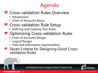 Top Seven Steps for Optimizing Cross-Validation Rules in General Ledger | PDF