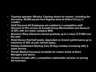 Topshop Power Point Ah, Gl, Jb. | PPT