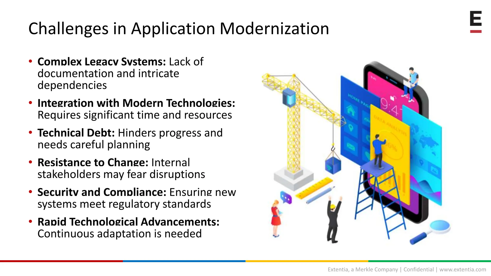 Top Six Application Modernization Strategies for 2024.pptx