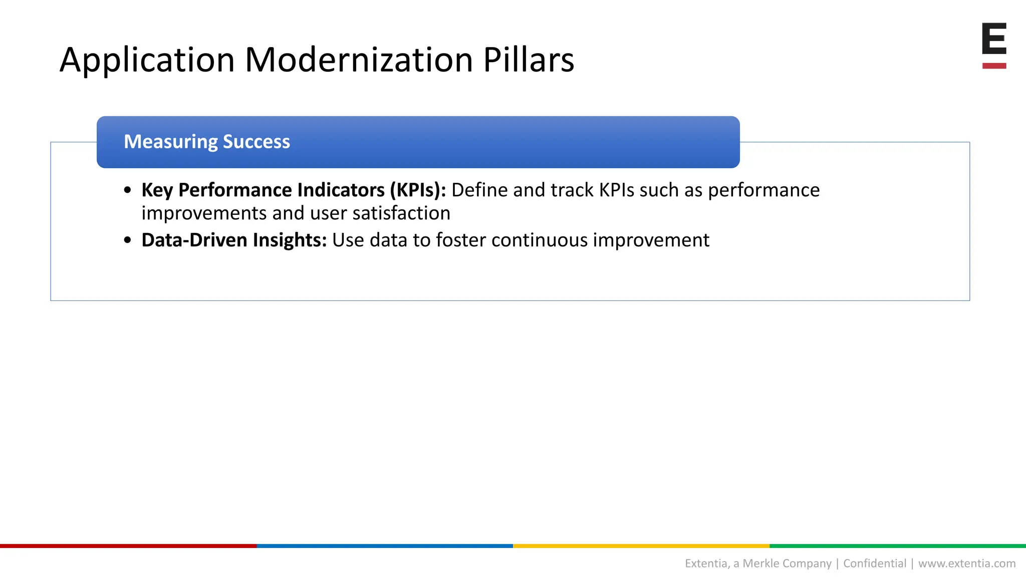 Top Six Application Modernization Strategies for 2024.pptx