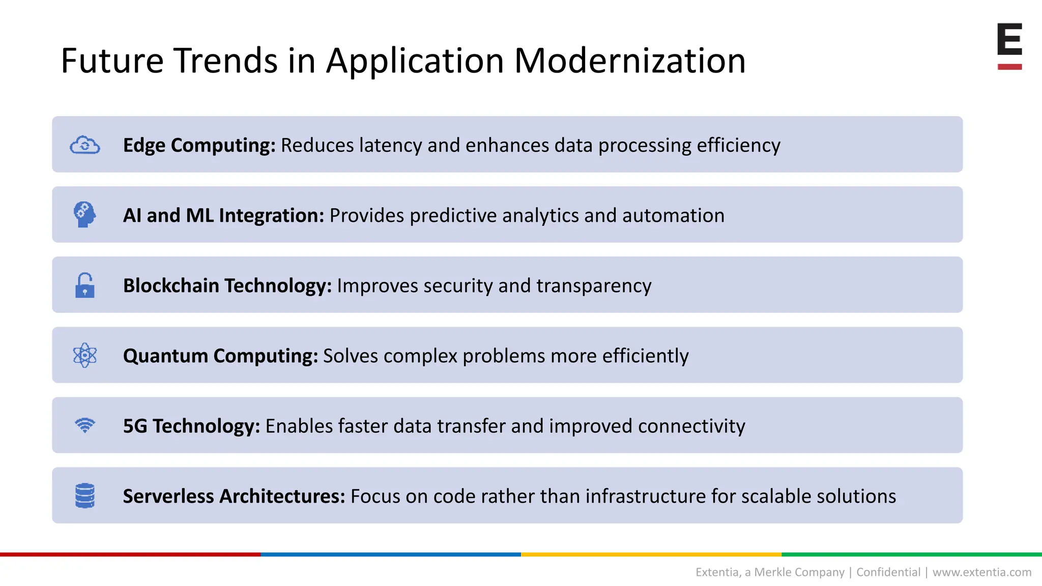 Top Six Application Modernization Strategies for 2024.pptx