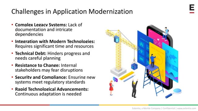 Top Six Application Modernization Strategies for 2024.pptx