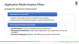 Top Six Application Modernization Strategies for 2024.pptx