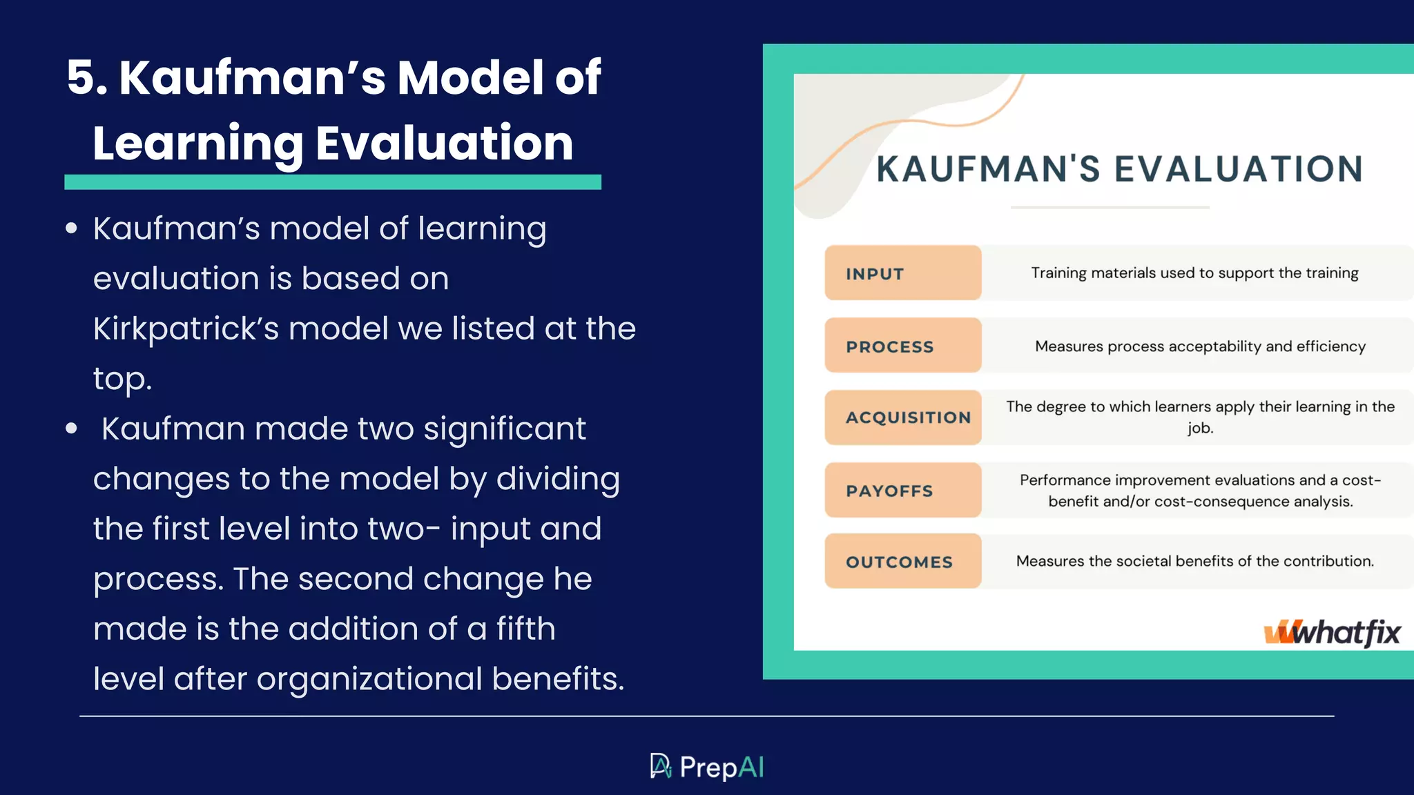Top Six Learning Evaluation Models - By PrepAI | PDF