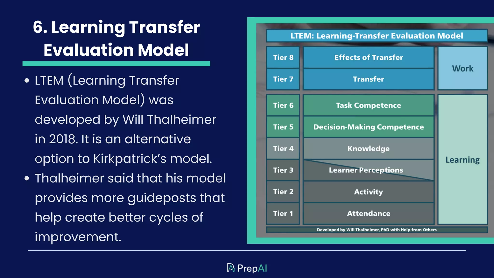 Top Six Learning Evaluation Models - By PrepAI | PDF