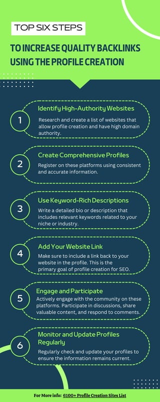 Top Six Steps to Increase Quality Backlinks Using the Profile Creation ...