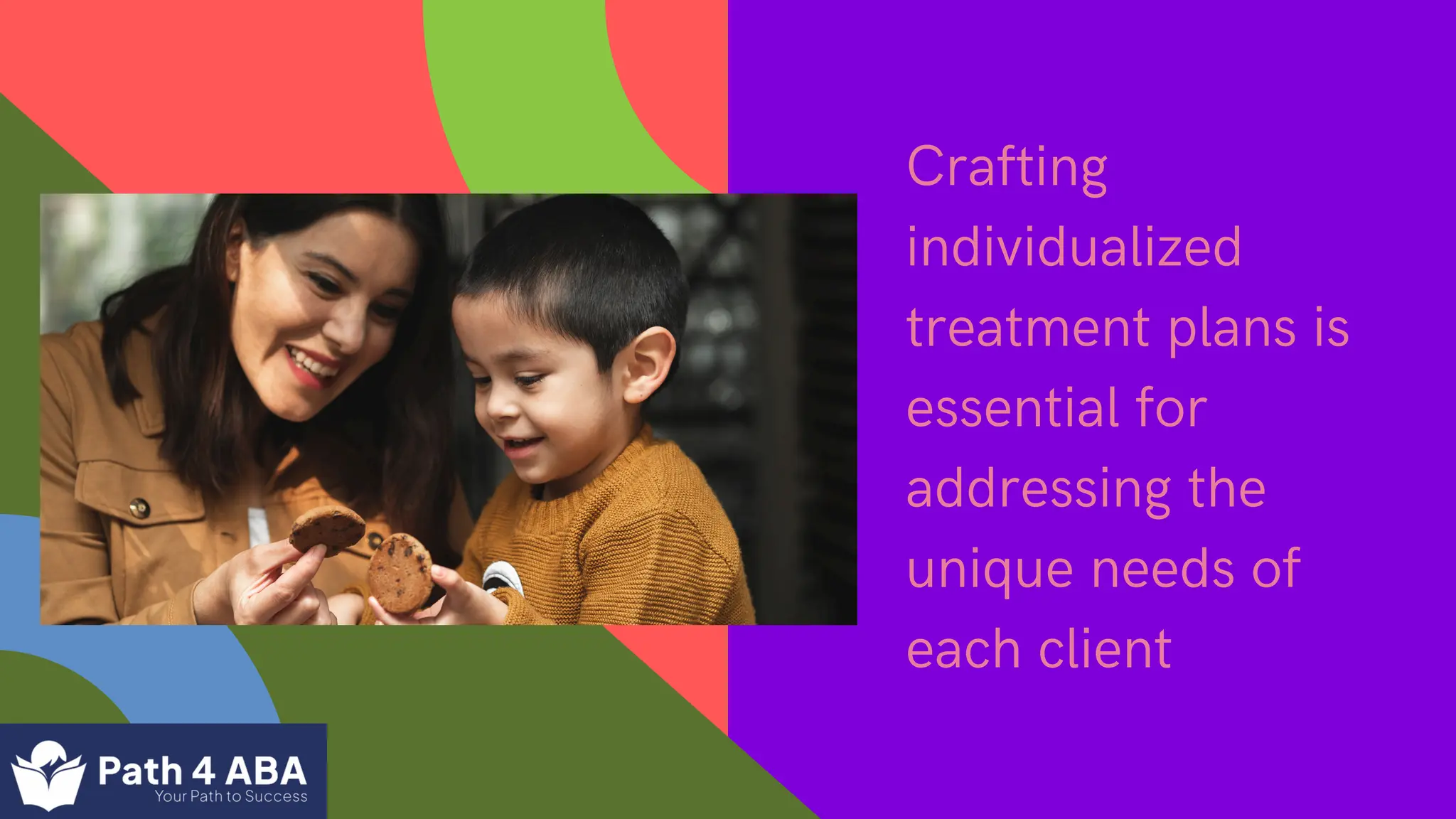 Top Skills Every BCBA Should Master for Effective Practice | PPT