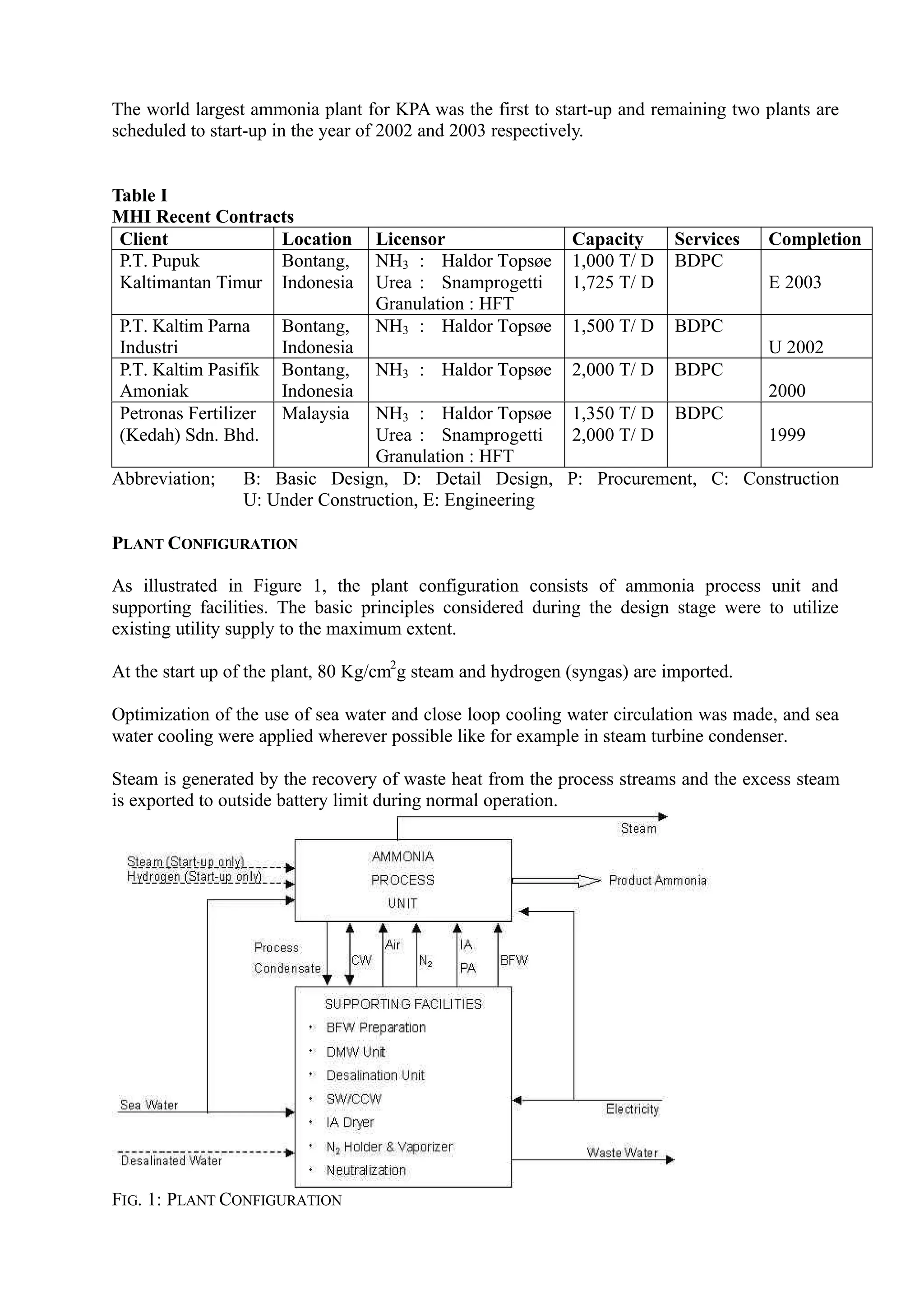 topsoe_ammonia_4_start_up_worlds_largest_ammonia_plant.pdf
