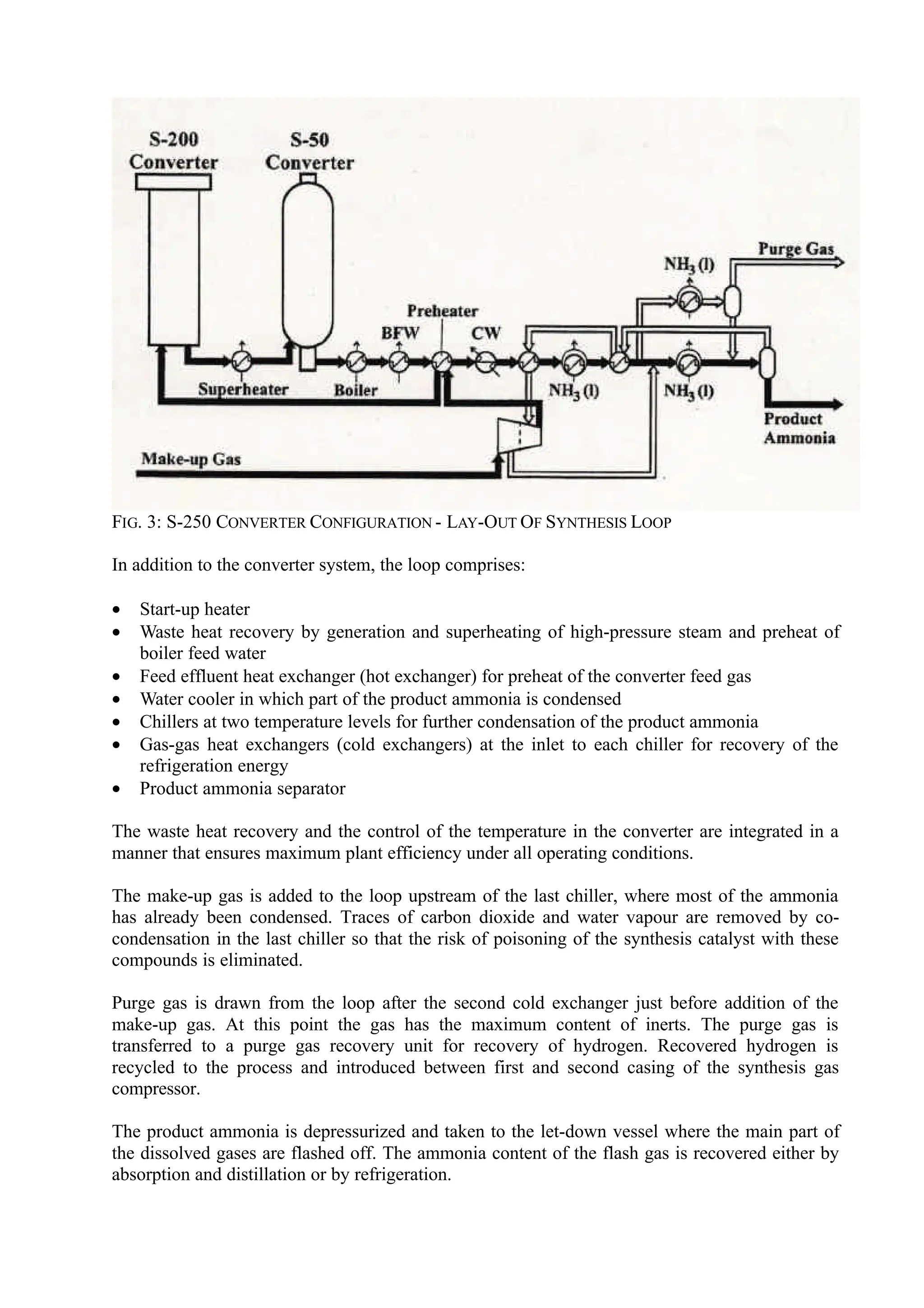 haldor topsoe ammonia plant startup document | PDF