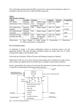 haldor topsoe ammonia plant startup document | PDF