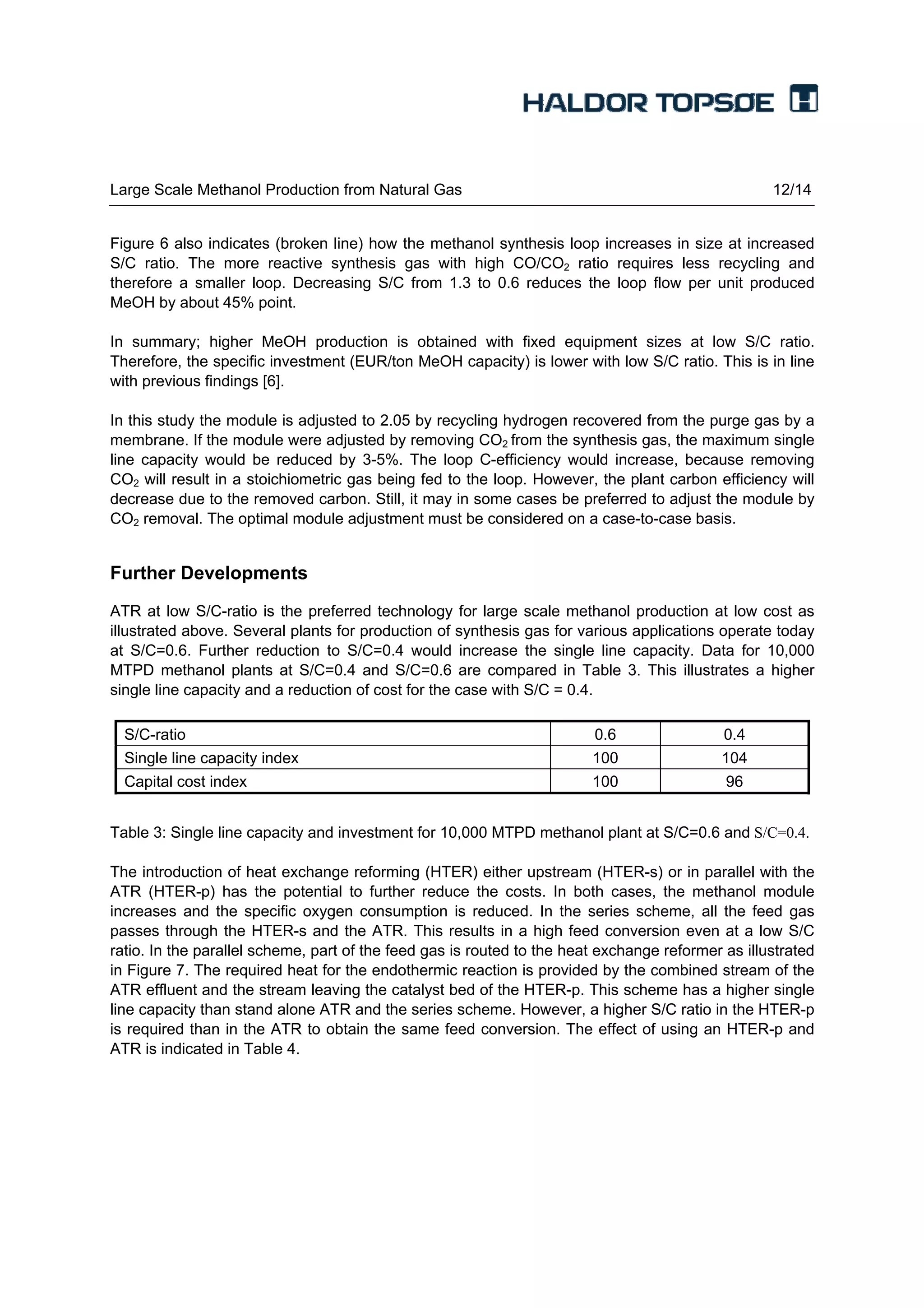Topsoe large scale_methanol_prod_paper | PDF