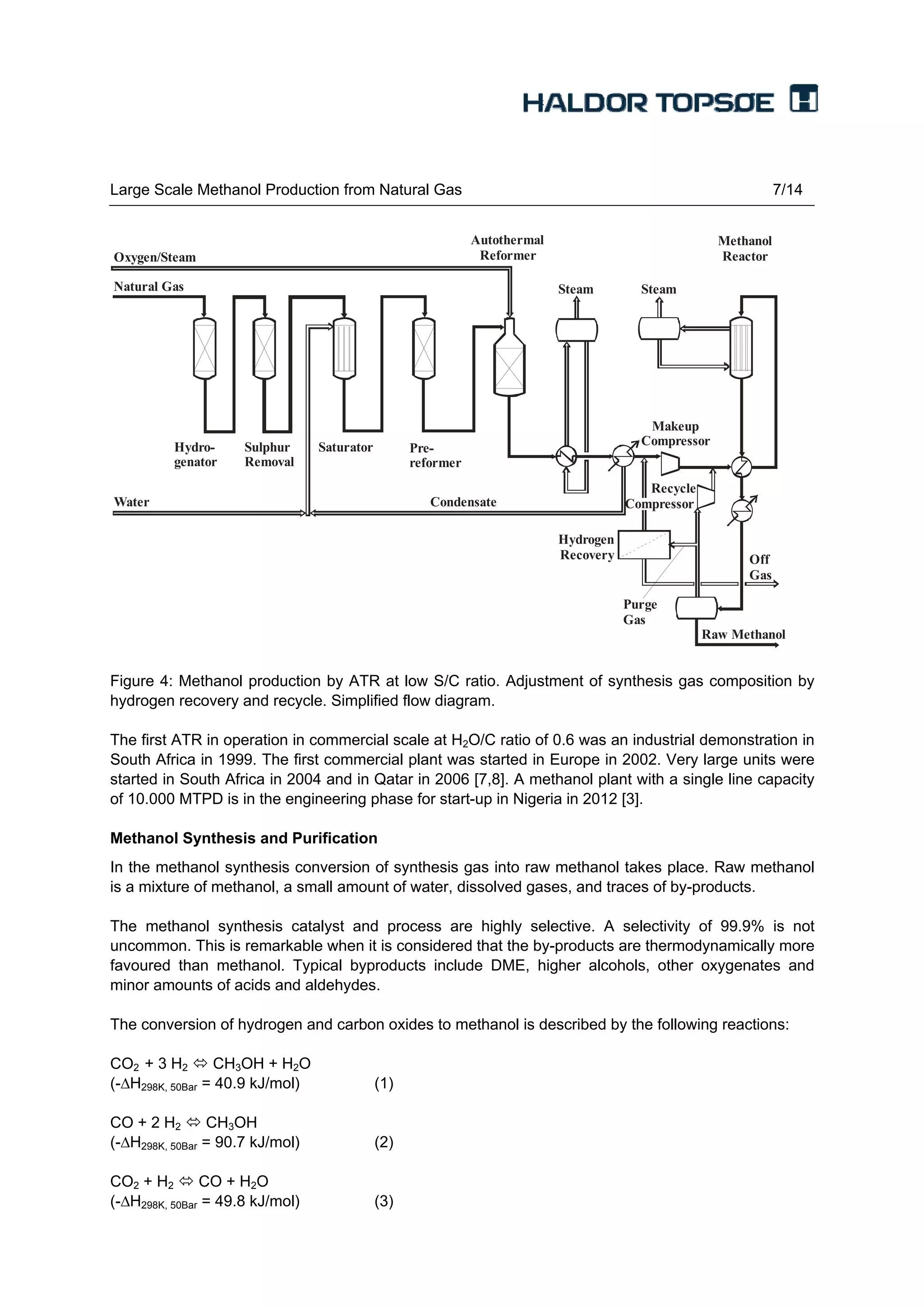 Topsoe large scale_methanol_prod_paper | PDF