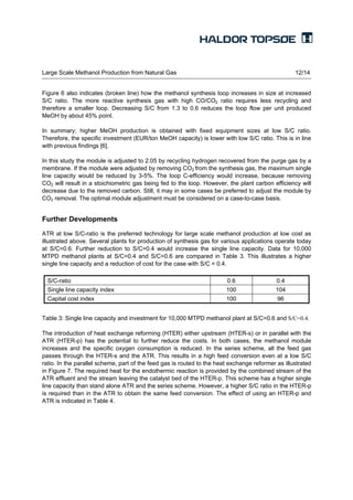 Topsoe large scale_methanol_prod_paper | PDF