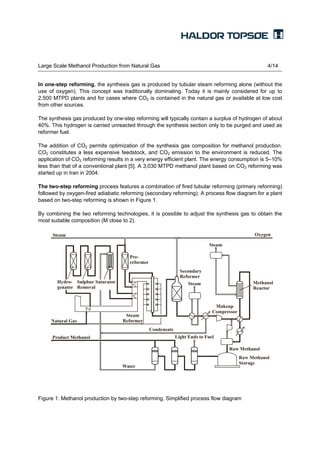 Topsoe large scale_methanol_prod_paper | PDF