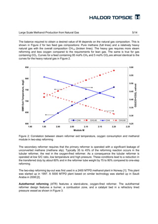 Topsoe large scale_methanol_prod_paper | PDF